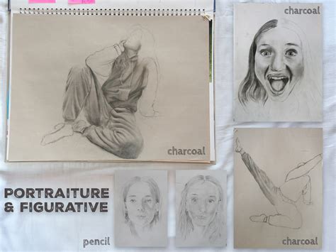 Art Foundation Portfolio Behance