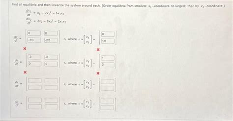 Solved Find All Equilibria And Then Linearize The System