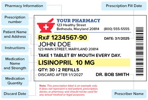 How To Read Your Prescription Label Maryland Physicians Care