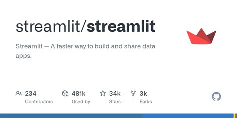 issues · streamlit streamlit · github
