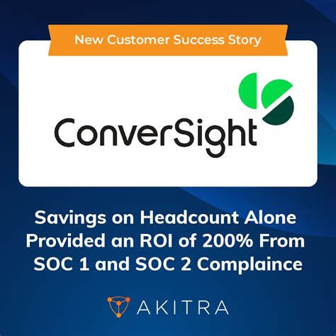 Rizwan Noorullah On Linkedin Ai Stratergy