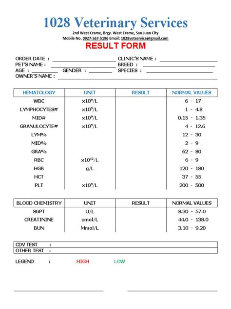 Result Form Pdf
