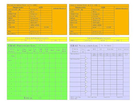 Flight Planning Throughout Compass Deviation Card Template