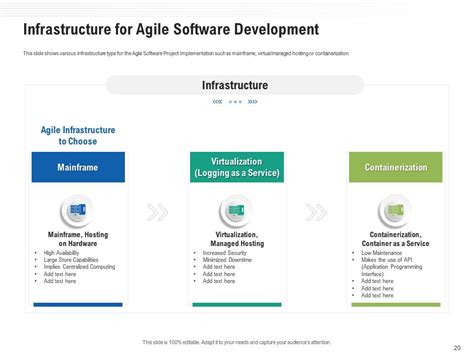 Agile Methodology For Task Optimization And Team Performance Enhancement Complete Deck
