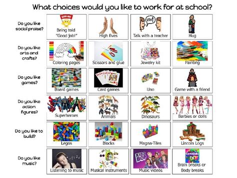 Preference Assessment Visual Menu Break Choices By Hnolte Tpt