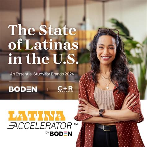 Boden Weareboden Hispanic Latinaleaders Latinaowned Latinaled