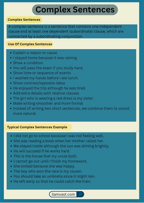 Explore Complex Sentence Examples And Definition Clearly Ilmvast