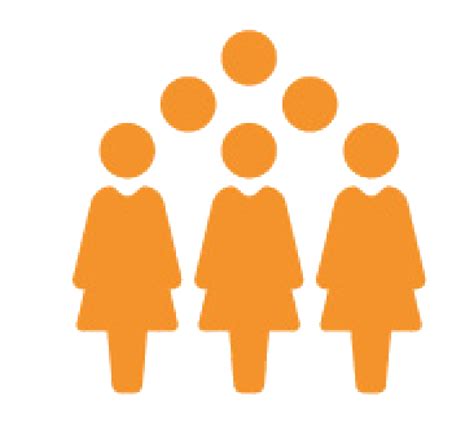 Gender Data Compass Charting Data Availability And Enabling Environment Open Data Watch