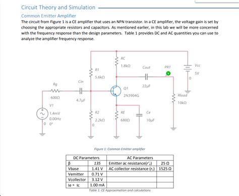 Circuit Diagram Of Common Emitter Amplifier Using N P Transistor Circuit Diagram