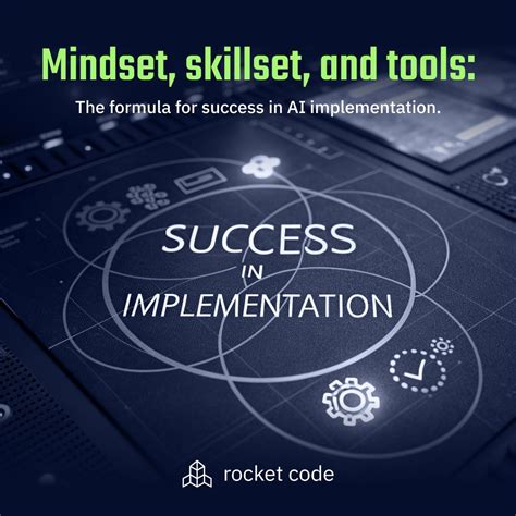aiinnovation rocketcode successintechnology businessgoals rocket code