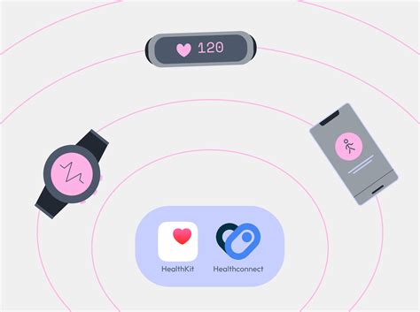 How To Integrate ANY Wearable With Your React Native App