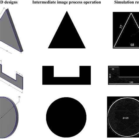 Simulation Outcome For Cad Test Samples Download Scientific Diagram