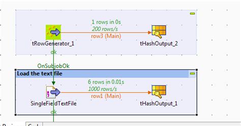 Talend Open Studio Tip Naming A Subjob