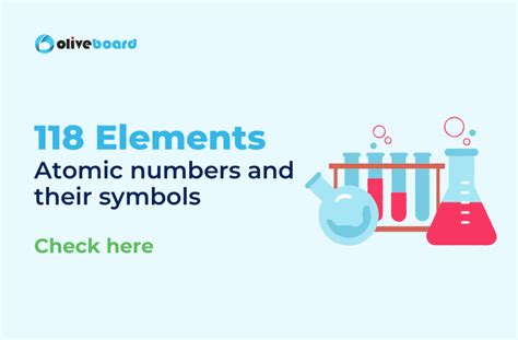 118 Elements And Their Atomic Numbers And Symbols Check Now