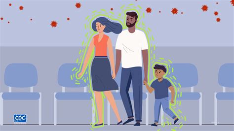 Measles Videos Measles Rubeola Cdc