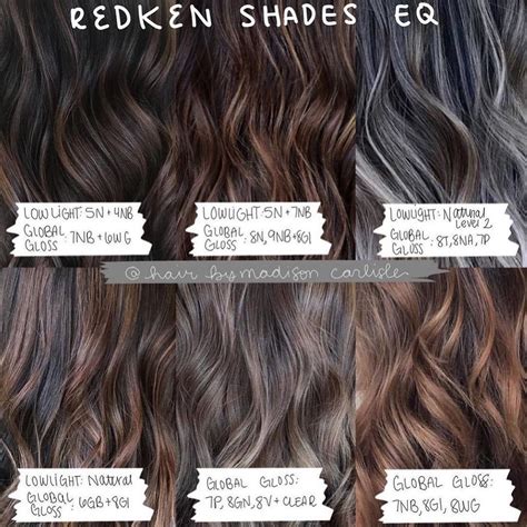 Mastering Hair Color With The Redken Shade Eq Chart A Comprehensive Guide