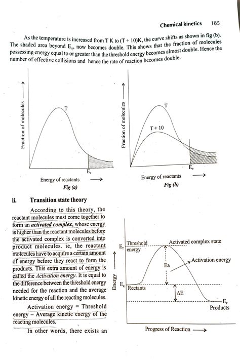Collision Theory Effect Of Temperature On Reaction Rate At Michelle