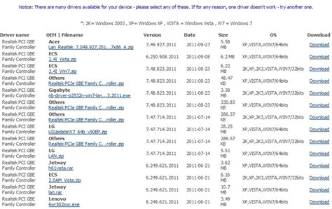 Driveridentifier 5 2 Download Per Pc Gratis