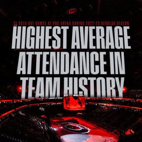 Its Been So Much Fun Supporting This Team Through All The Ups And Downs Over 25 Years Were