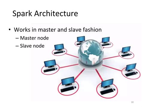 An Introduction To Apache Spark Ppt