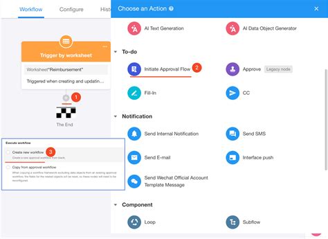 Node Initiate Approval Flow Hap