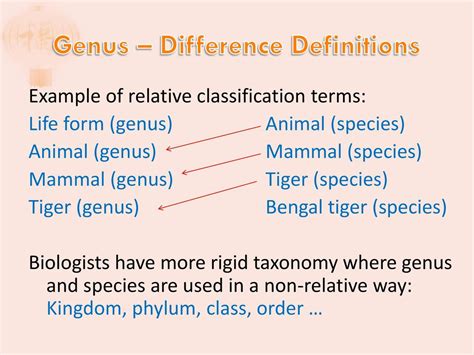 Truth Facts Theories And Definitions Ppt Download