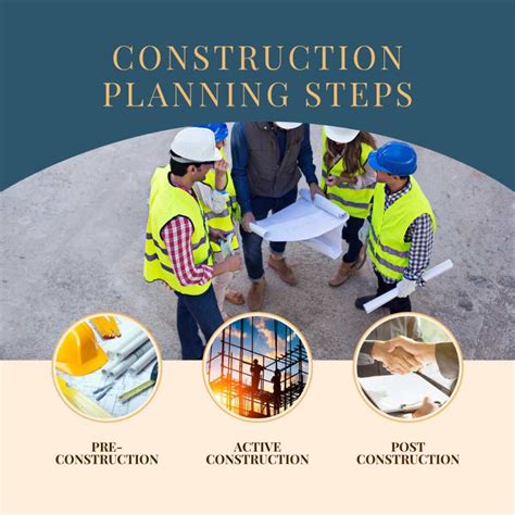 Planning Guide For Each Phase In A Construction Project All Things