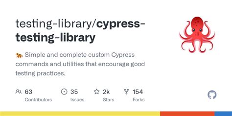 github testing library cypress testing library 🐅 simple and complete