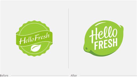 Hellofresh Logo Logodix