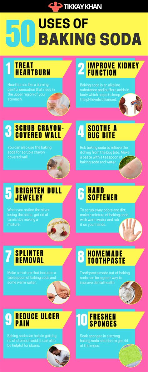 Toothpaste Acid Or Alkaline