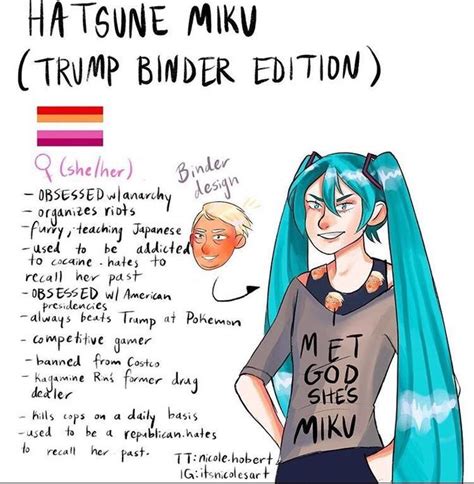 Hatsune Miku Trump Binder Edition Know Your Meme