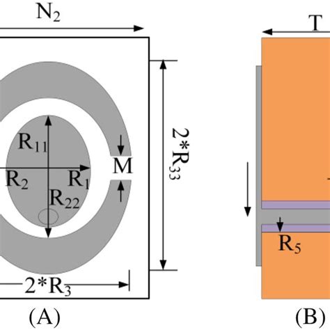 Schematic Diagram Of Metasurface Unit Structure A Top View B Side