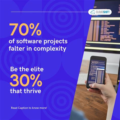 Softwaredevelopment Softwareengineering Innovation Techinnovation