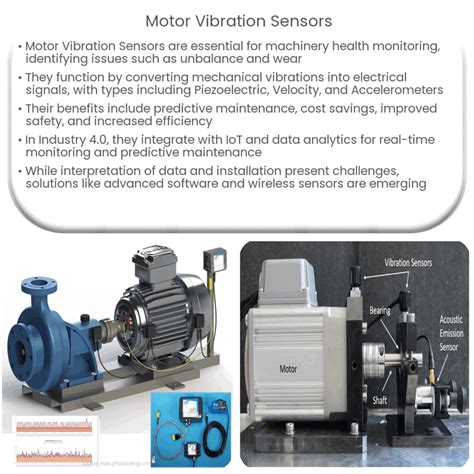Motor Vibration Sensors How It Works Application And Advantages