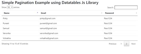 How To Create Table Pagination Using Html