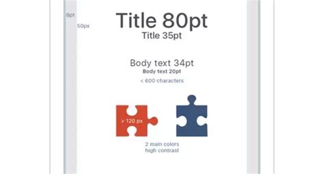 Readability Settings For Mobile Infographics