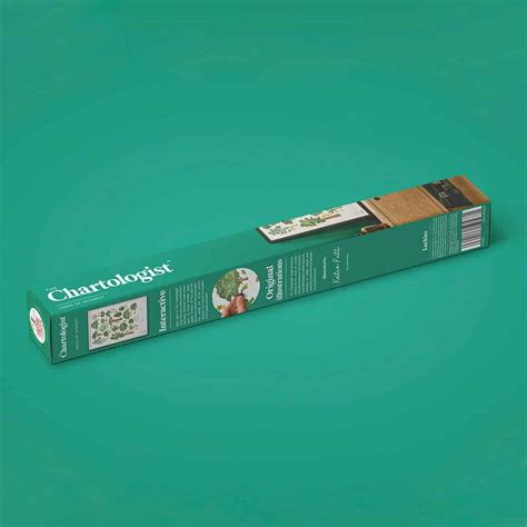 The Chartologist Trees Poster By Hello Lovely