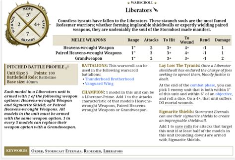 Comparing Liberator Warscrolls Rstormcasteternals