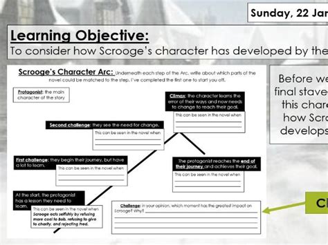 Gcse A Christmas Carol Lower Ability Lesson Bundle Stave 5