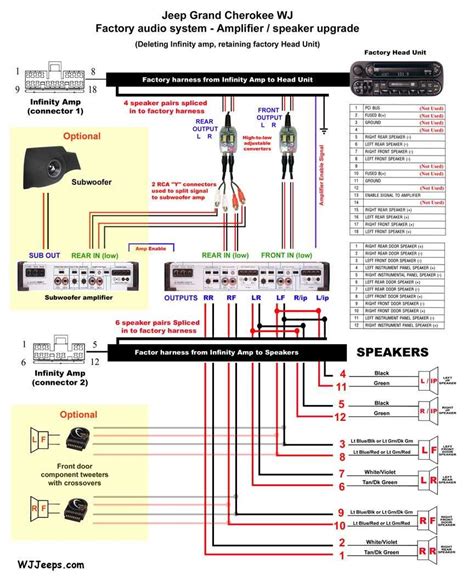 Complete Wiring Diagram For 2004 Jeep Grand Cherokee Stereo System