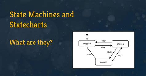 State Machines And Statecharts For Javascript Developers By Asian