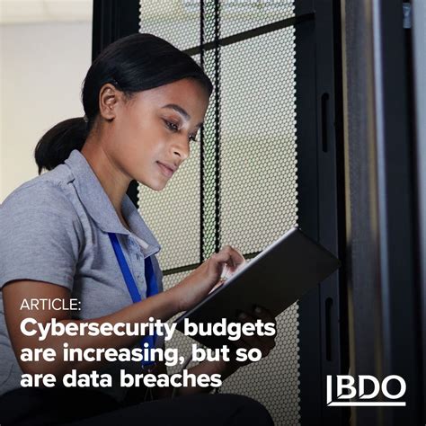 Cyber Cybersecurity Appsec Offsec Mark Zuzarte