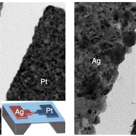 tem image of an as fabricated sio2 based resistive memories scale bar