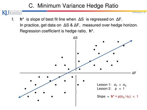 Ppt Chapter 3 Hedging Strategies Using Futures Powerpoint