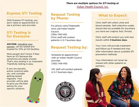 Sti Testing Is Self Care