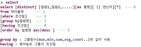 sql문 동작 순서 및 조인 개념