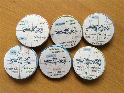 17 Best Images About Maths Badges On Pinterest Artworks