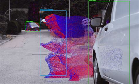 A Hybrid Visual Detection System For Autonomous Vehicles