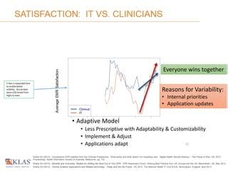 Early Benefits And Impacts Of EPR Implementation PPT