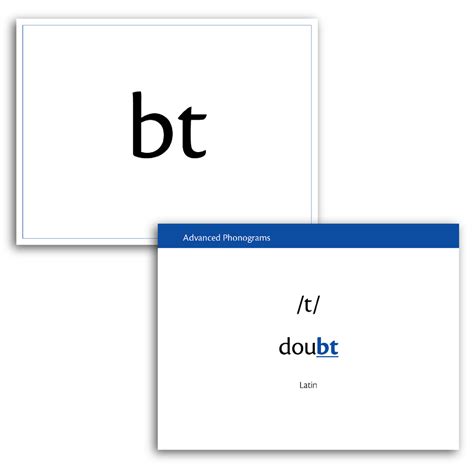 Phonogram Chart Logic Of English